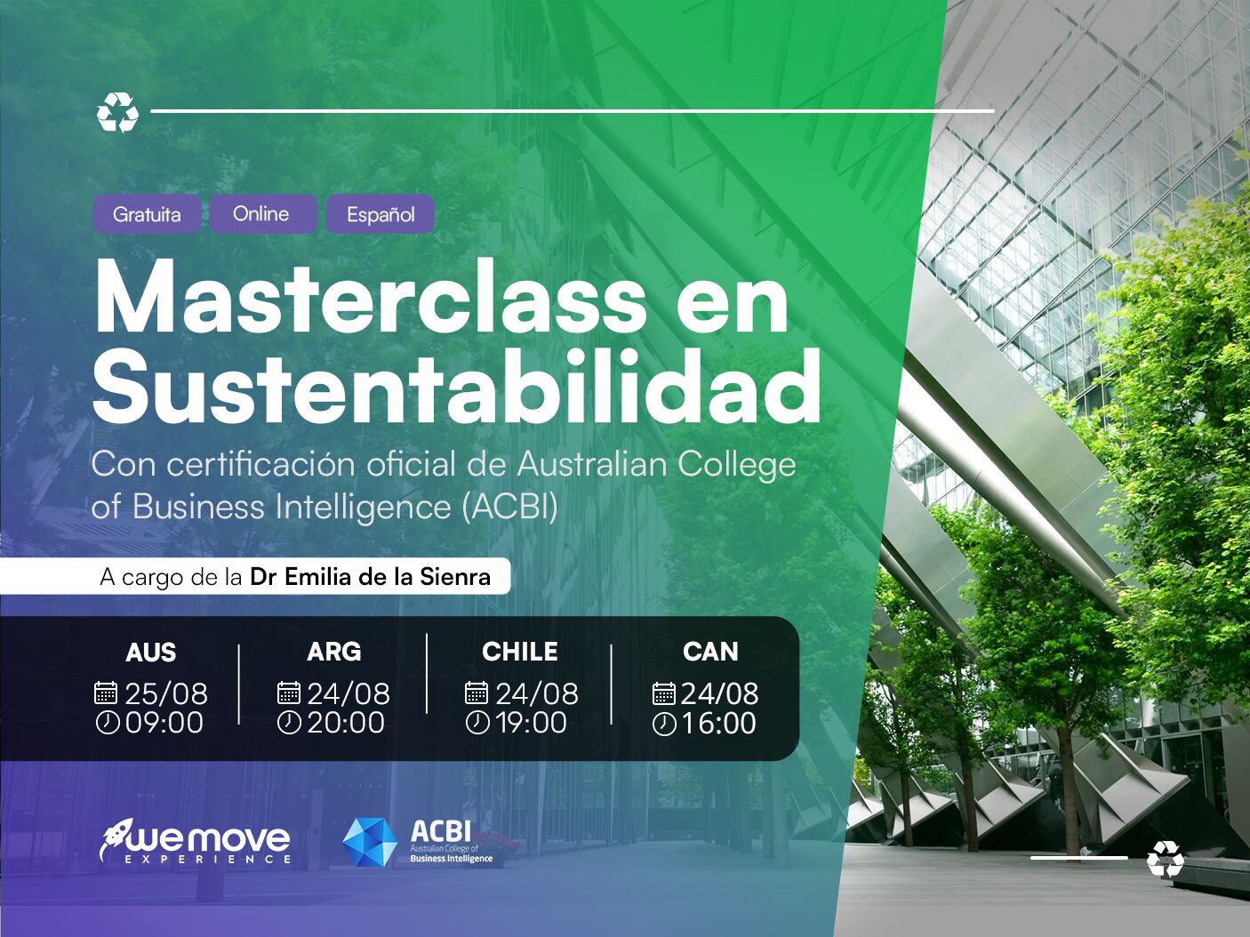 Eventos Australia • We Move Experience